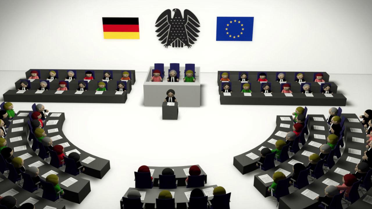 Erklärfilm Politik geht uns alle etwas an! - Erklärfilme von ...